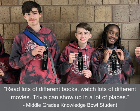 Middle Grades Knowledge Bowl - SparkPath