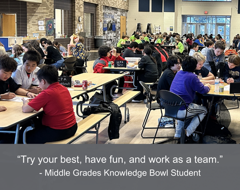 Middle Grades Knowledge Bowl - SparkPath